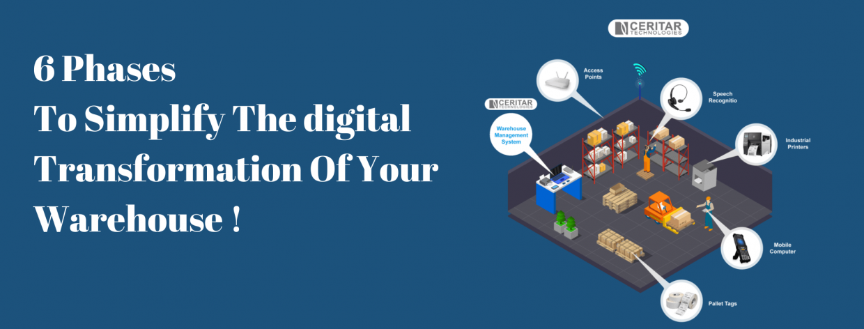 6 Phases To Simplify The digital Transformation Of Your Warehouse ...