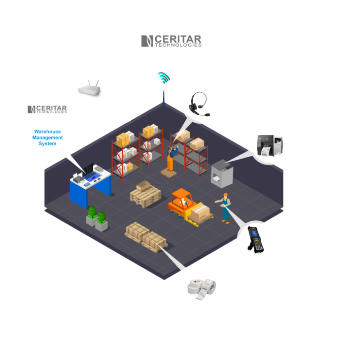 Hardware for B2B | Logistics | Nuage Technologies
